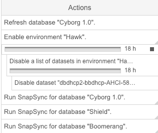 Viewing action status